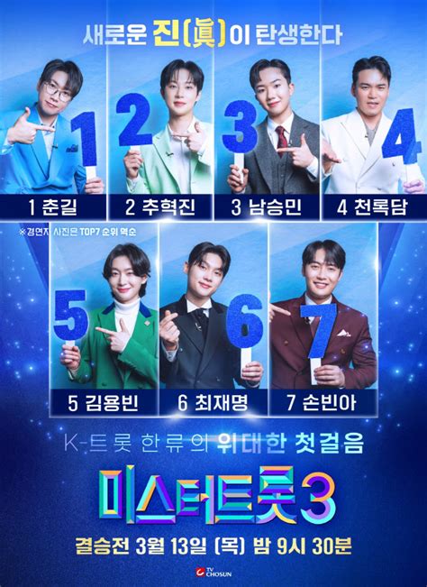‘미스터트롯3 결승전 생방송 확정 3월 13일 밤 9시 30분 최종 우승자는