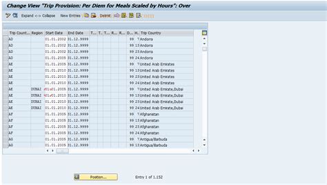 S AHR 61009219 SAP Tcode IMG Activity SIMG OHR0068