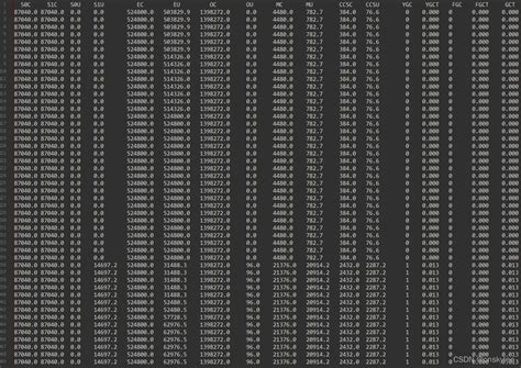 【java】通过一段数据来理解jvm内存回收