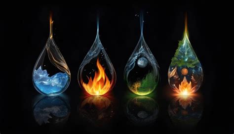 Premium AI Image | Five elements of nature air water fire earth space