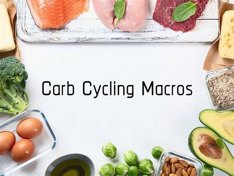 Carb Cycling Macros