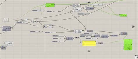 建筑“可视化”数据分析图，教你grasshopperai“2步”打造 搜狐大视野 搜狐新闻