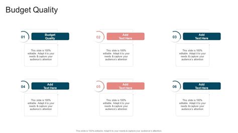 Budget Quality In Powerpoint And Google Slides Cpb PPT Slide