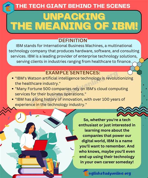 IBM Meaning What Does It Mean English Study Online