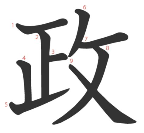 609 「政」 일본어 한자 공부방