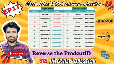 Deloitte Sql Interview Question Ep 17 Level Hard Dataanalyst Sqlinterview Sql Youtube