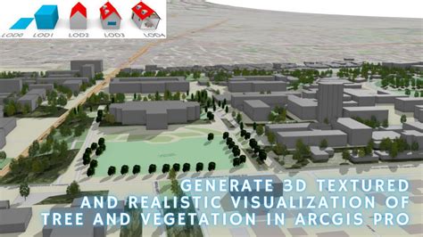 Tree And Vegetation Realistic 3D Visualization In ArcGIS Pro YouTube