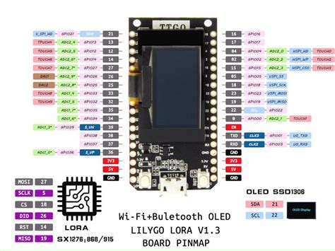 Lilygo Ttgo Lora Sx Esp Oled It Master