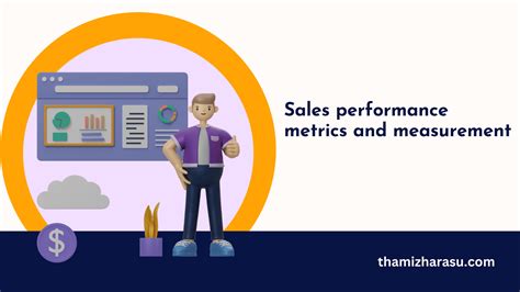 Sales Performance Metrics And Measurement Business Coach