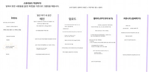 테오의 스프린트 15기 테오의 스프린트 15기