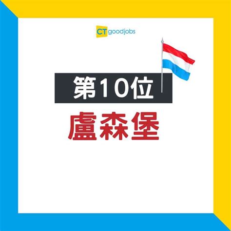 【世界排名】2024年全球最「昂貴城市」排行榜出爐 瑞士竟然唔係冠軍！香港又排第幾？