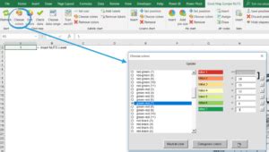 How To Create A Statistics Map For Europe Nuts Levels With