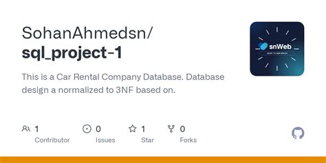 Github Sohanahmedsn Sql Project This Is A Car Rental Company