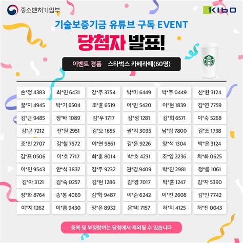 기술보증기금 당첨자발표🎉 12월 유튜브 구독 이벤트 당첨자를 발표합니다 연말연초 다들 Facebook
