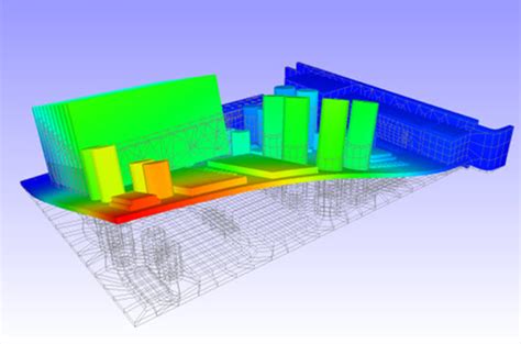 Ansys EKM INAS S A