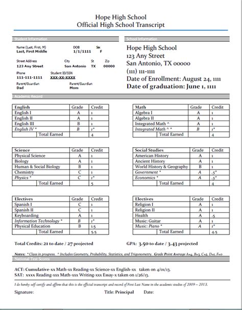 Subject Transcript Instead Of Yearly Transcript High School Artofit