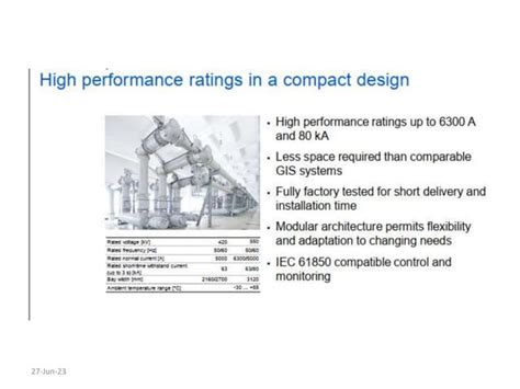 GIS Layout Architecture Ppt