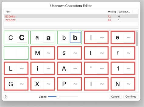 Solved Not Able To Paste The Copied Text Text Appears As Adobe