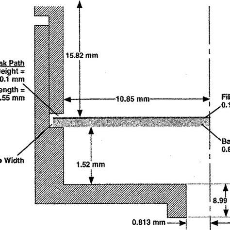 Schematic Of Half Of A 25 Mm Lter Cassette Cross Section The