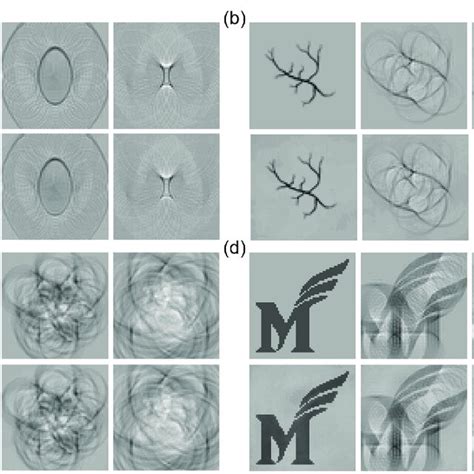Neural Network Architecture For The Fno Network The Input A Initial