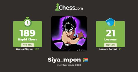 Siyampon Chess Profile