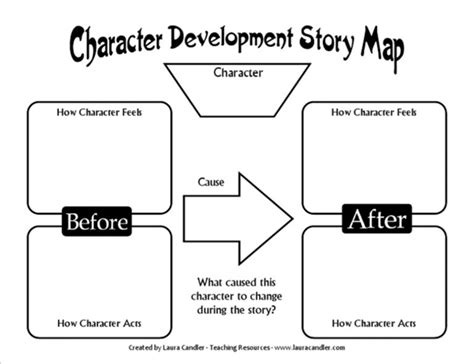Read Along Videos And Character Development Learning Sel At Home