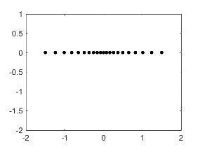 New Releases Of The Sound Field Synthesis Toolbox For Python And Matlab