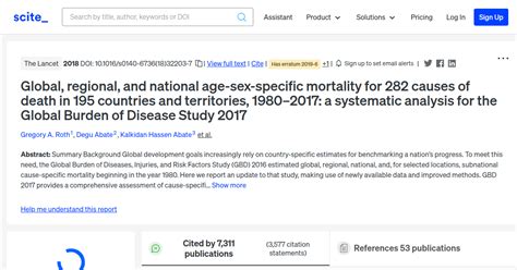 Global Regional And National Age Sex Specific Mortality For 282