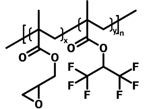 Glycidyl Methacrylate Groups At Shani Tillman Blog