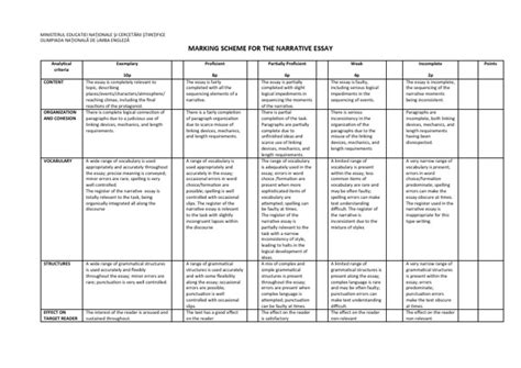 Narrative Essay Marking Scheme Ix Pdf Essays Vocabulary