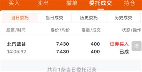 没钱了，能买多少买多少哈哈哈北汽蓝谷600733股吧东方财富网股吧