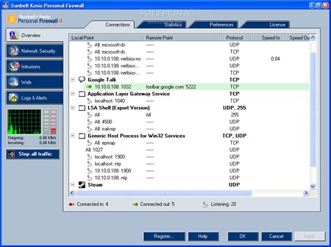 Kerio Personal Firewall Review