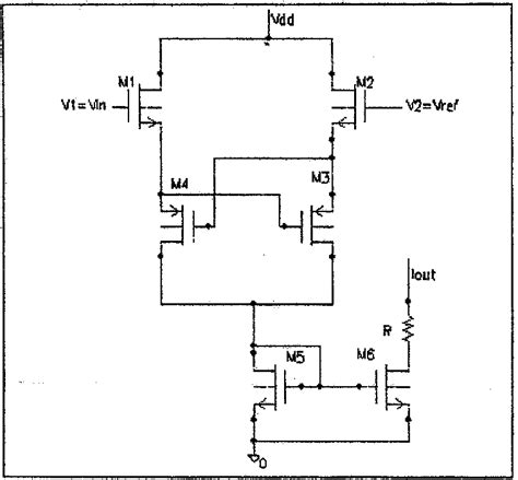 Figure 1 From Cmos Adaptive Biasing Circuits For Low Power Applications