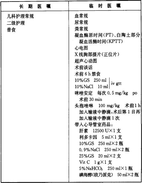 心血管造影检查 儿科临床医嘱 医学