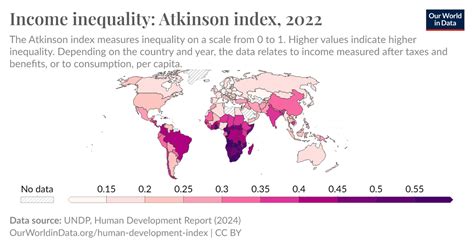 Income Inequality Atkinson Index Our World In Data