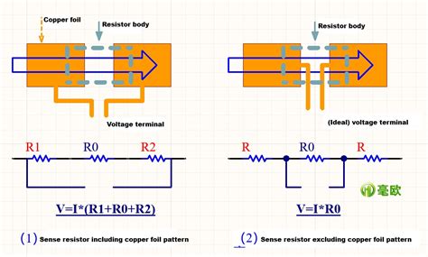 Improve The Resistor Pad Layout To Optimize Current Sensing Accuracy
