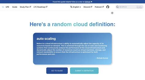 Rishab Kumar On Linkedin Cloud Project Opensource