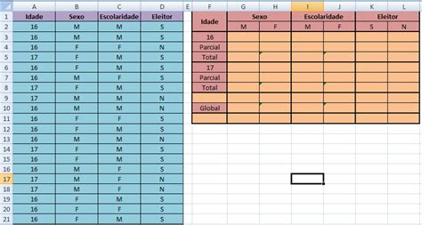 Como criar gráficos estatísticos no Excel Parte Excel Simples