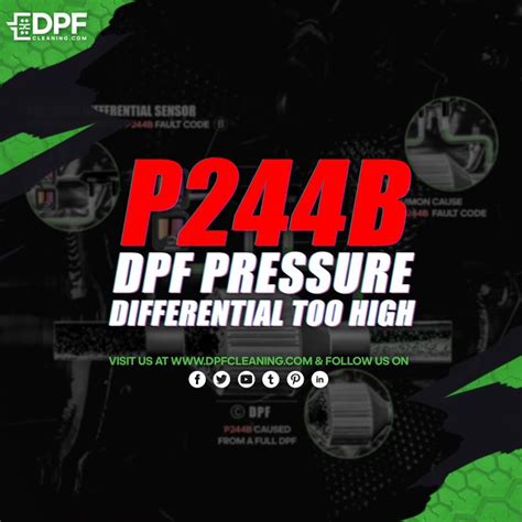 P244B Fault Code Pressure Coding High