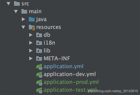 Spring Boot使用maven进行多环境打包springboot Maven Package 不同环境打包 Csdn博客