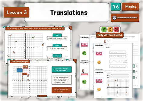 Year 6 Position And Direction Translations Lesson 3 Grammarsaurus Australia