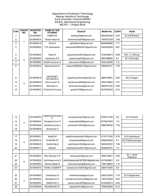 Parametric Analysis On Titanium Diboride Pdf Tamil Cinema Cinema