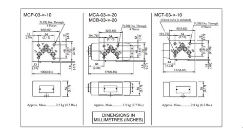 Yuken Mc 의 Mcp 01 Mca 01 Mcb 01 Mct 01 Mcp 03 Mca 03 Mcb 03 Mct 03 Mcp