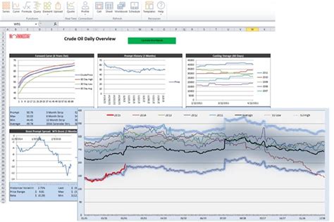 Best Add Ons For Excel Hopdeadvisors