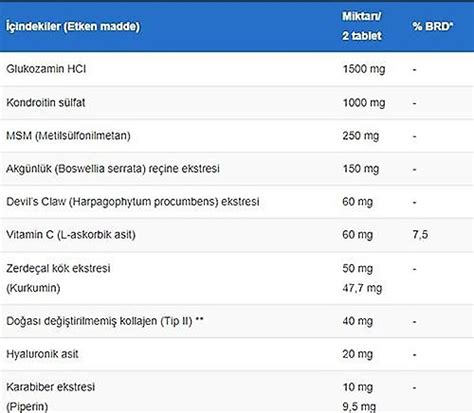 Wellcare Flexible Tablet Fiyatları Özellikleri ve Yorumları En Ucuzu Akakçe