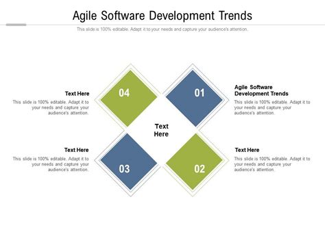 Agile Software Development Trends Ppt Powerpoint Show Cpb Presentation Graphics Presentation