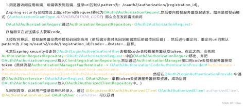 前后端分离：spring Security Oauth20第三方授权tybao的博客 Csdn博客
