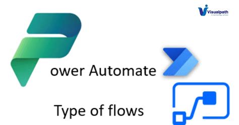 Introduction To Power Automate Types Of Flows Types Of Variables
