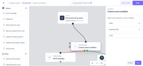 Custom Event Condition As A Condition In The Journey
