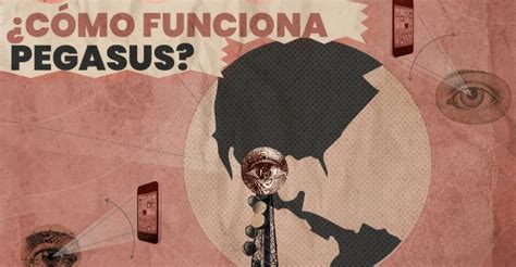 Unmasking Disinformation Socialtics Open Source Intelligence Approach